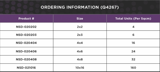 Acesso Amniotic Allograft Membrane Products for Wound Healing