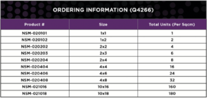 Acesso Amniotic Membrane Grafts: Single, Dual, and Triple Layer