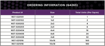 ACESSO Amniotic Membrane Grafts: Single, Dual, and Triple Layer