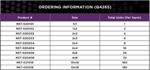 Acesso Amniotic Membrane Grafts: Single, Dual, and Triple Layer
