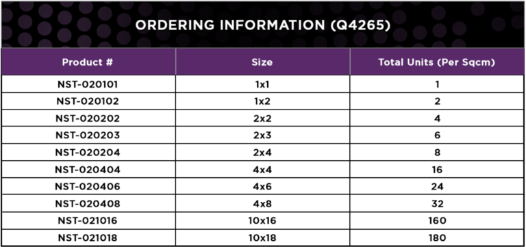 Acesso Amniotic Membrane Grafts: Single, Dual, and Triple Layer