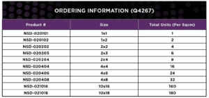 Acesso Amniotic Membrane Grafts: Single, Dual, and Triple Layer