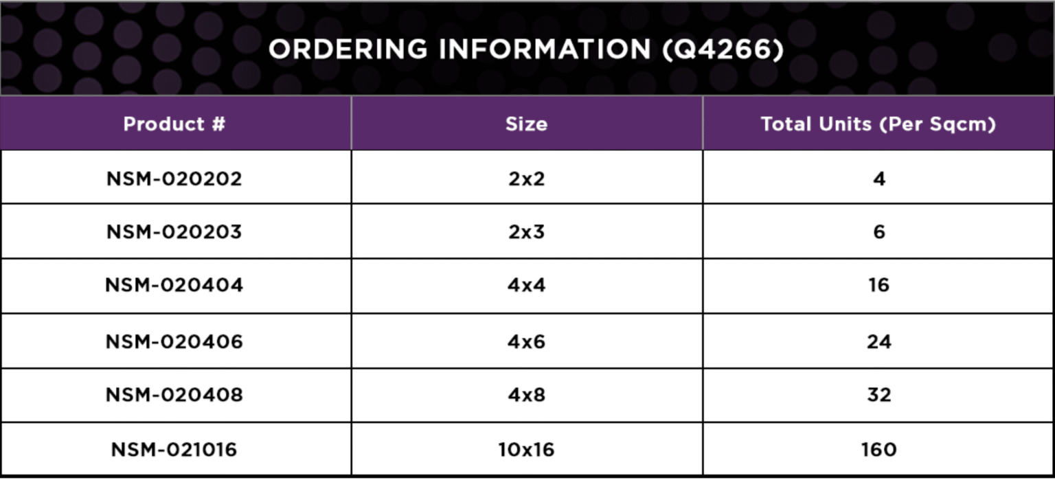 Acesso Amniotic Membrane Grafts: Single, Dual, and Triple Layer