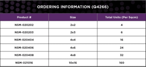 Acesso Amniotic Membrane Grafts: Single, Dual, and Triple Layer