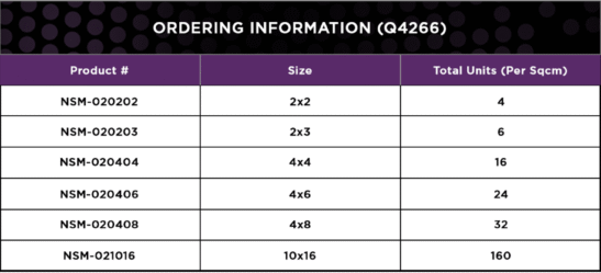 Acesso Amniotic Membrane Grafts: Single, Dual, and Triple Layer