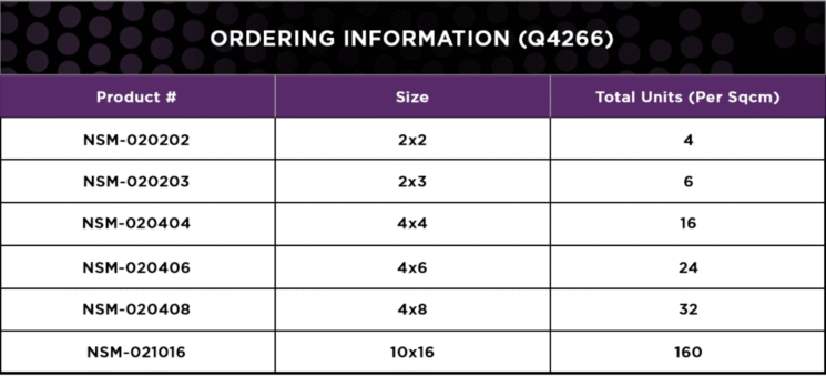 Acesso Amniotic Membrane Grafts: Single, Dual, and Triple Layer