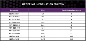 Acesso Amniotic Membrane Grafts: Single, Dual, and Triple Layer
