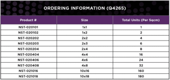 Acesso Amniotic Membrane Grafts: Single, Dual, and Triple Layer