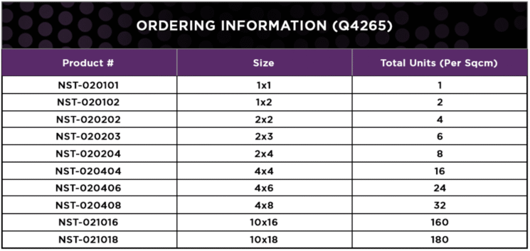Acesso Amniotic Membrane Grafts: Single, Dual, and Triple Layer